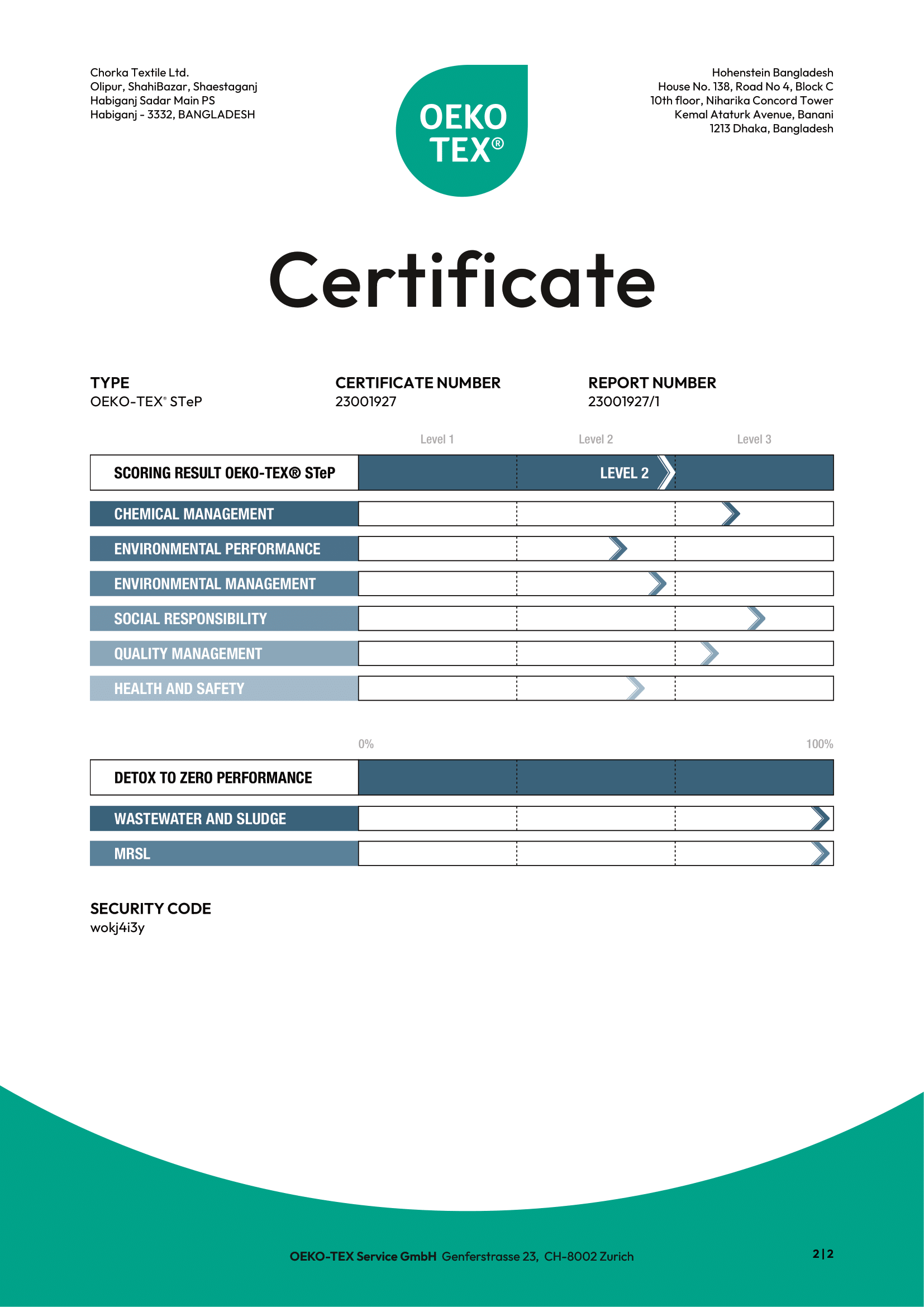 Certificates - atsbl.com